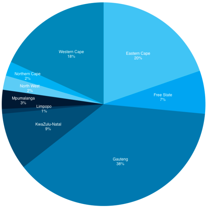 Our endangered heritage: a national survey | The Heritage Portal